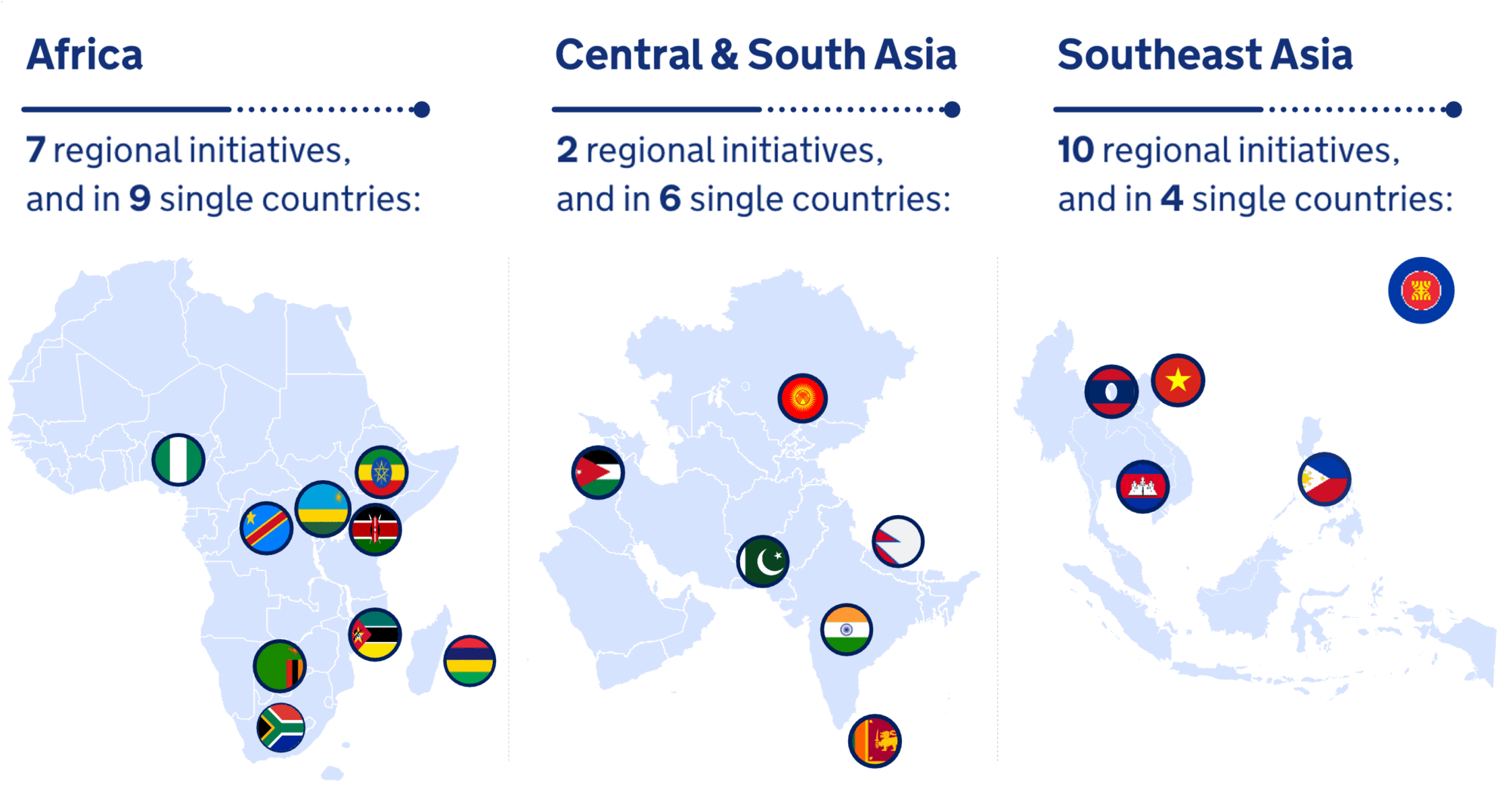 UK trade and investment support - Growth Gateway